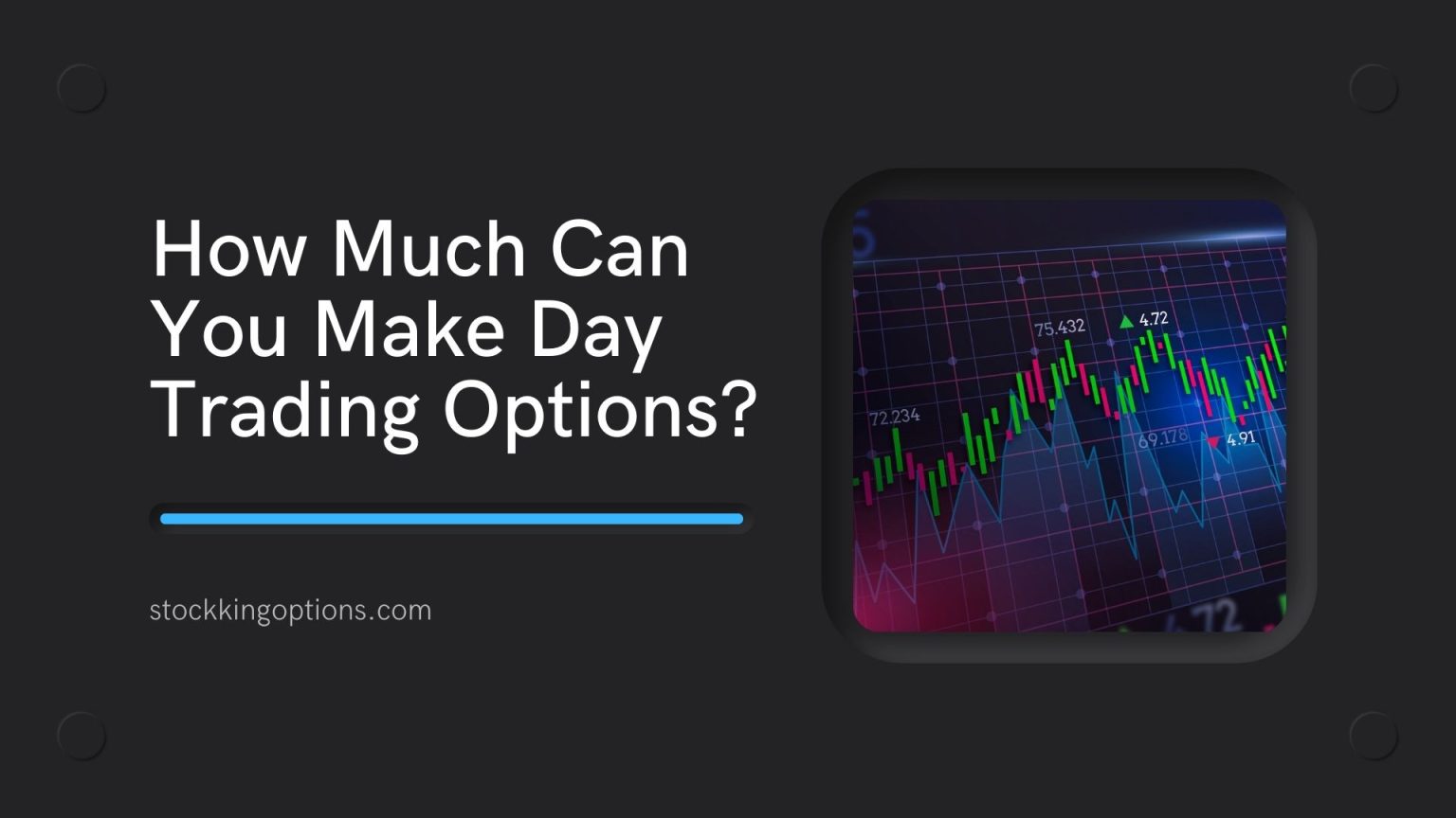 How Much Can You Make Day Trading Options? | Stock King Options